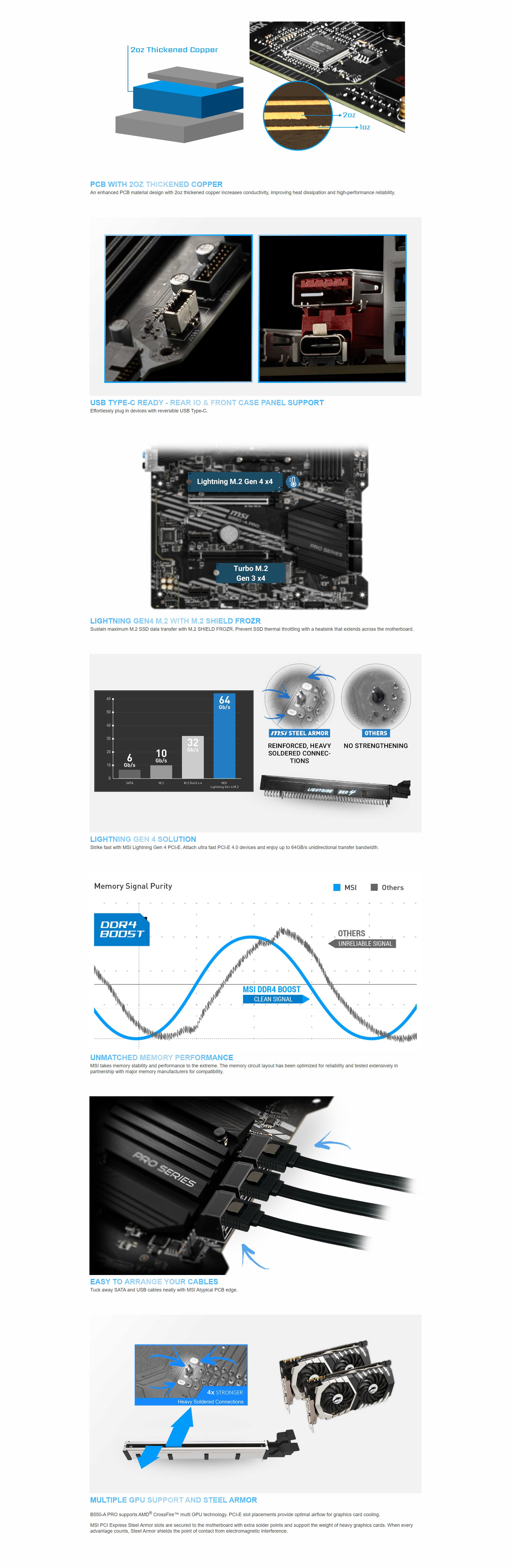 B550-A PRO - MSI-US Official Store